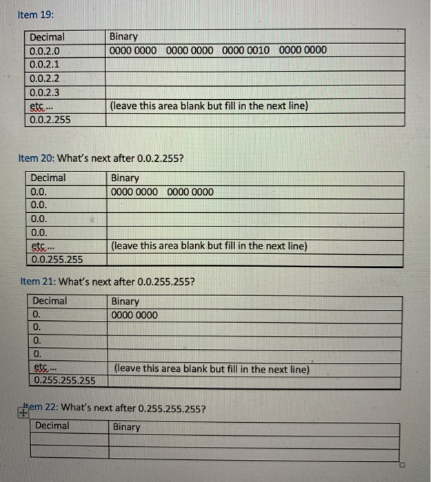 Solved Item 19: Binary 0000 0000 0000 0000 0000 0010 0000 | Chegg.com