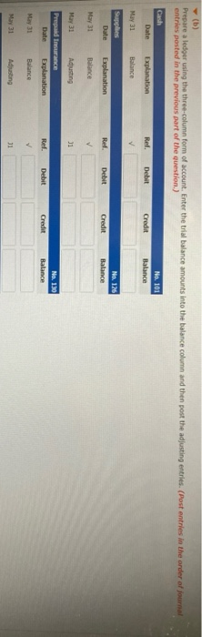 Solved Problem 3-02A a-d (Part Level Submission) Hank's | Chegg.com