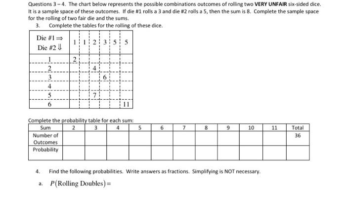 Solved Questions 3 - 4. The chart below represents the | Chegg.com