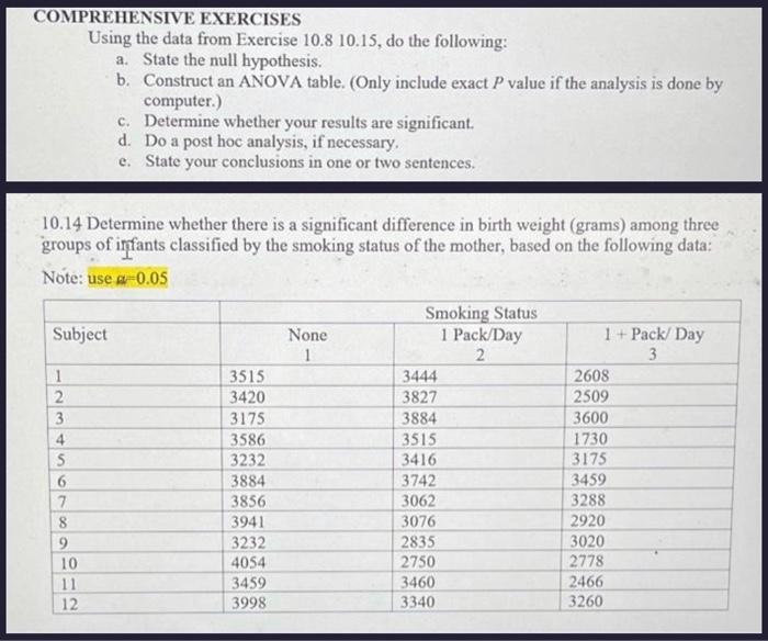 Solved COMPREHENSIVE EXERCISES Using the data from Exercise | Chegg.com