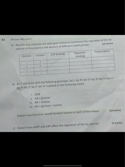 Solved Answer ALL parts a) Rewrite and complete the table | Chegg.com