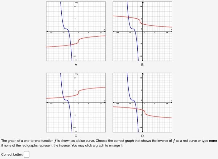 Solved The graph of a one-to-one function f is shown as a | Chegg.com