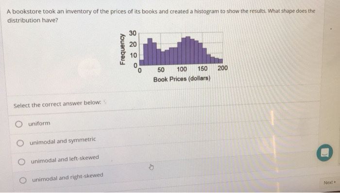 Solved A bookstore took an inventory of the prices of its | Chegg.com