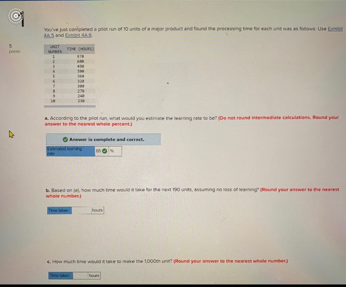 Solved Improvement Curves: Table of Cumulative Values | Chegg.com