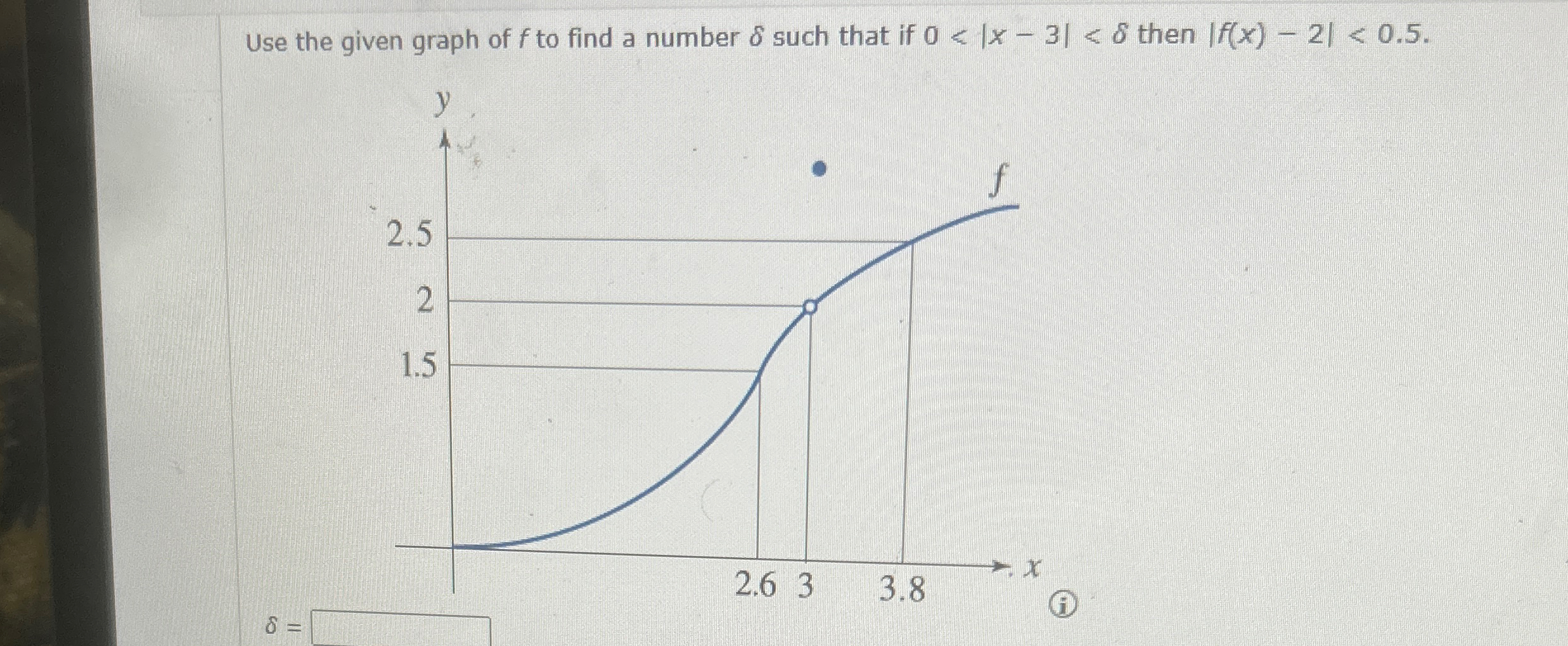 Solved Use the given graph of f ﻿to find a number δ ﻿such | Chegg.com