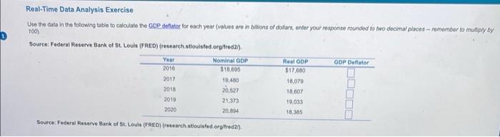 Solved Real-Time Data Analysis Exercise Une the data in the | Chegg.com