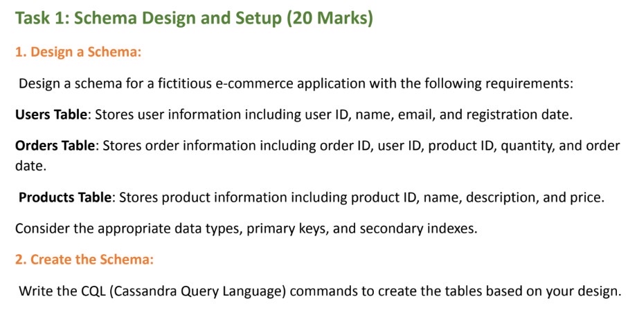 Solved Im working on this question i need helpTask 1: Schema | Chegg.com