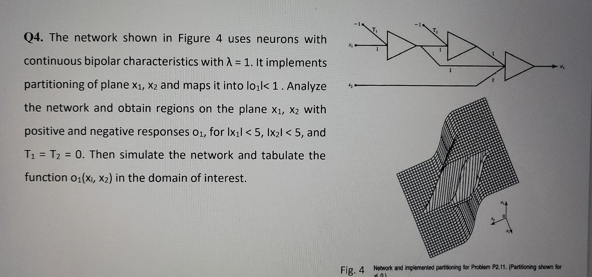 Solved -14 T2 Q4. The network shown in Figure 4 uses neurons | Chegg.com