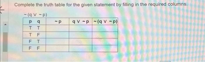 Solved Complete the truth table for the given statement by | Chegg.com