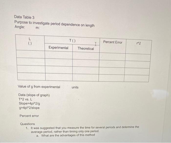 Data Table 1 Purpose to investigate the small-angle | Chegg.com