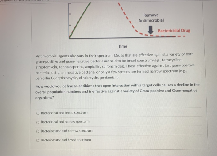 Solved Some Antimicrobial Agents Are cidal In Action They Chegg solved-some-antimicrobial-agents-are-cidal-in-action-they-chegg