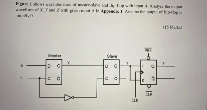 Solved Figure 1 shows a combination of master-slave and | Chegg.com
