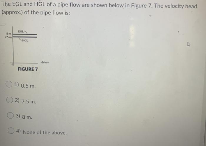 Solved The EGL and HGL of a pipe flow are shown below in | Chegg.com