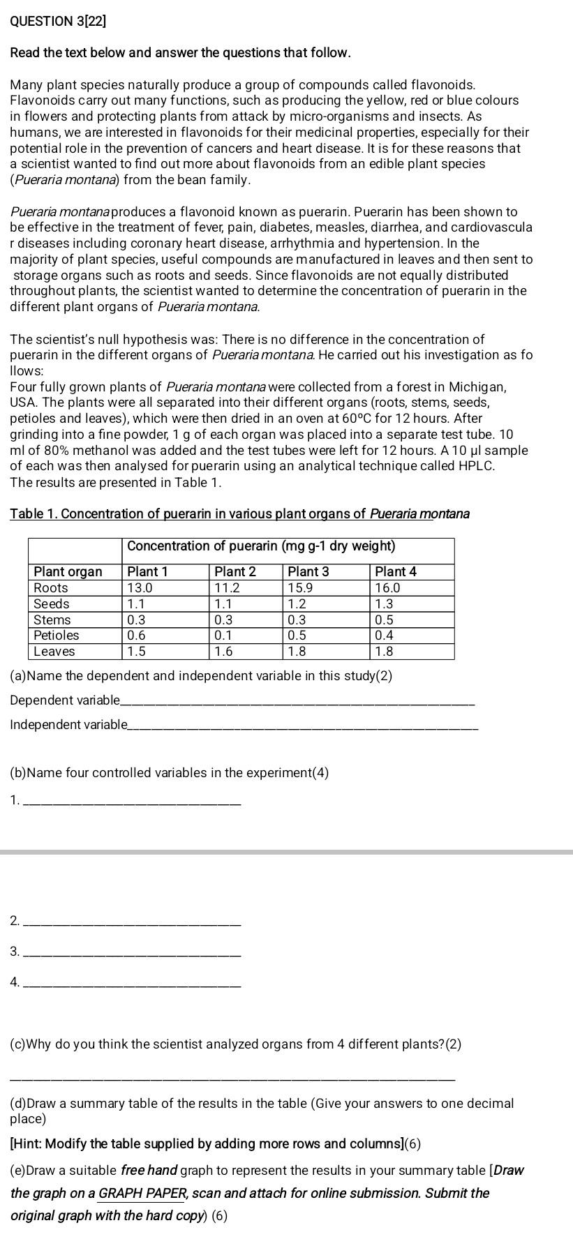 Solved QUESTION 3[22] Read the text below and answer the | Chegg.com