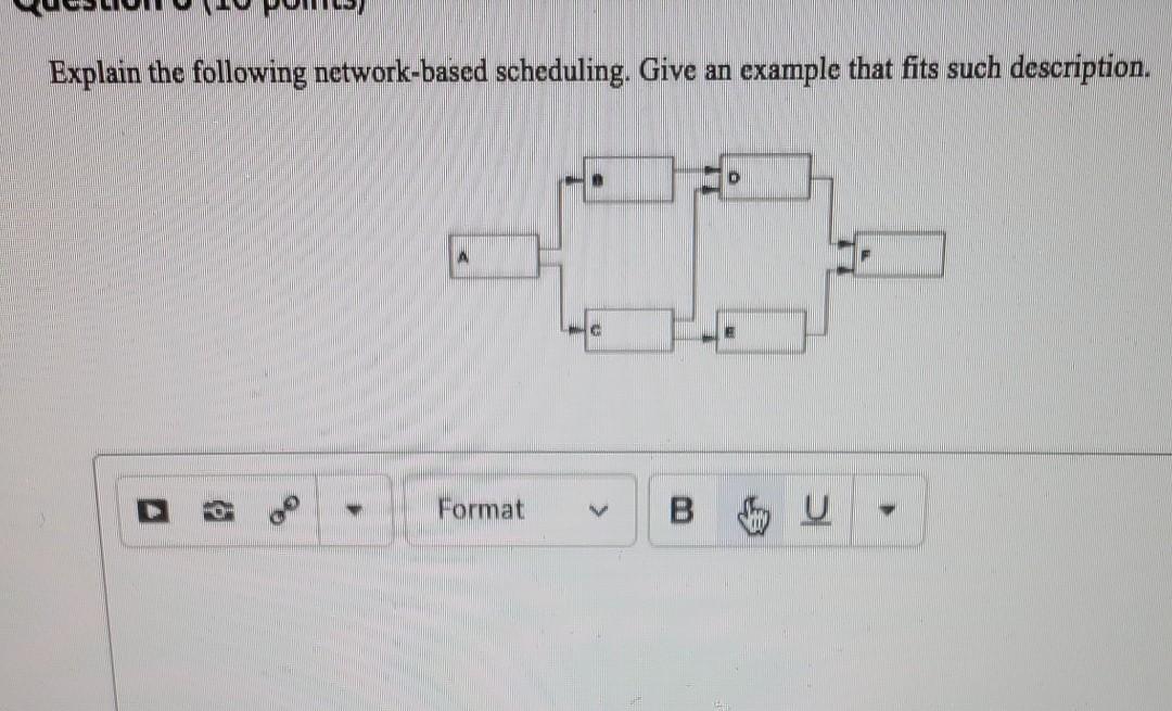 Solved Explain the following network-based scheduling. Give | Chegg.com
