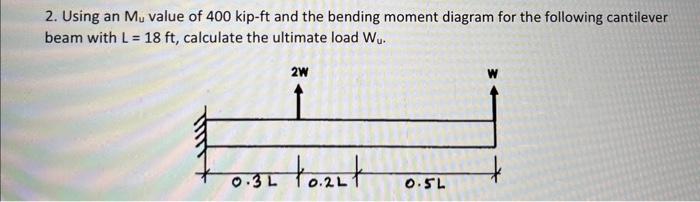 Solved 2. Using an Mu value of 400kip−ft and the bending | Chegg.com
