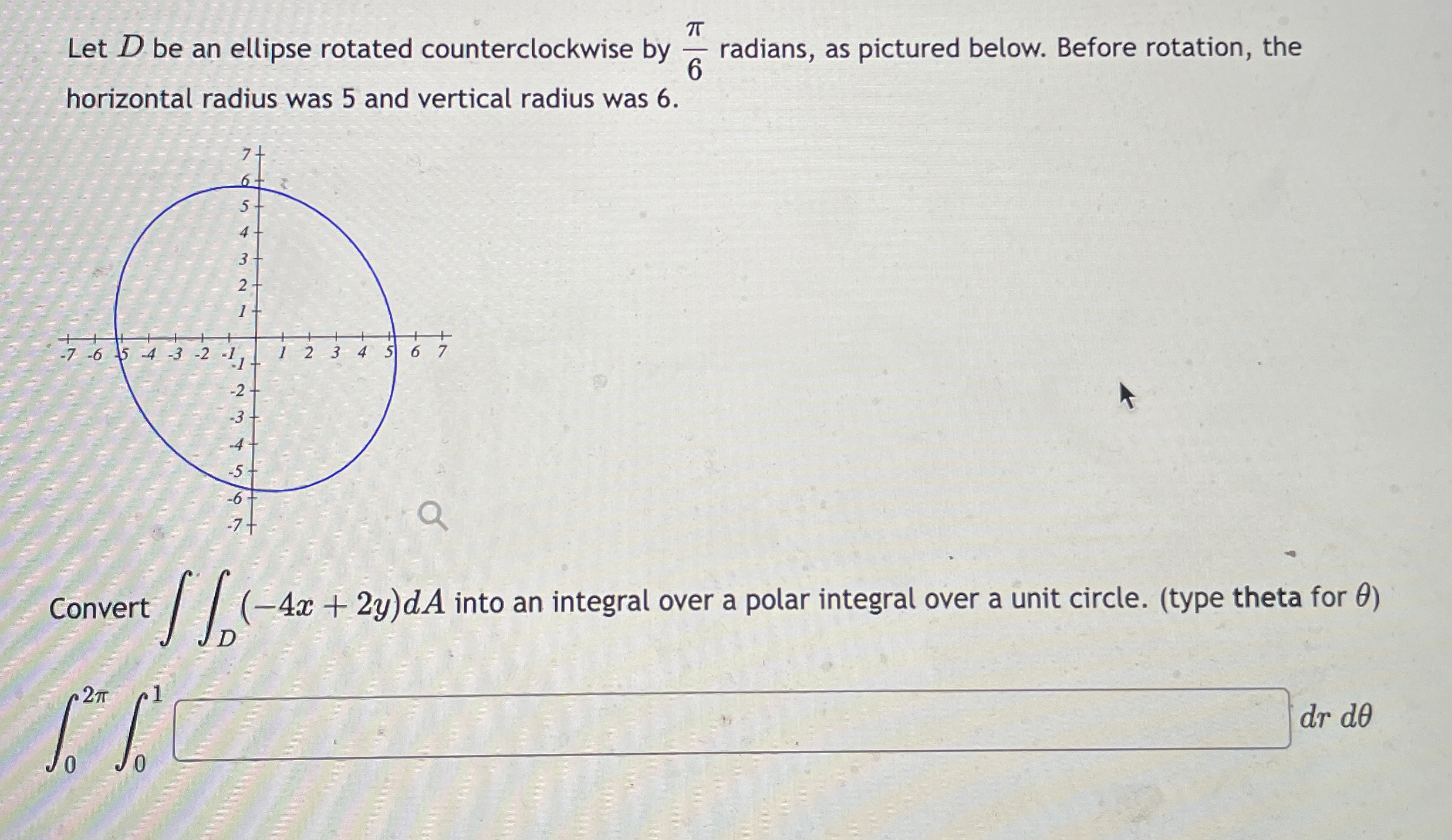 Solved Let D ﻿be an ellipse rotated counterclockwise by π6 | Chegg.com