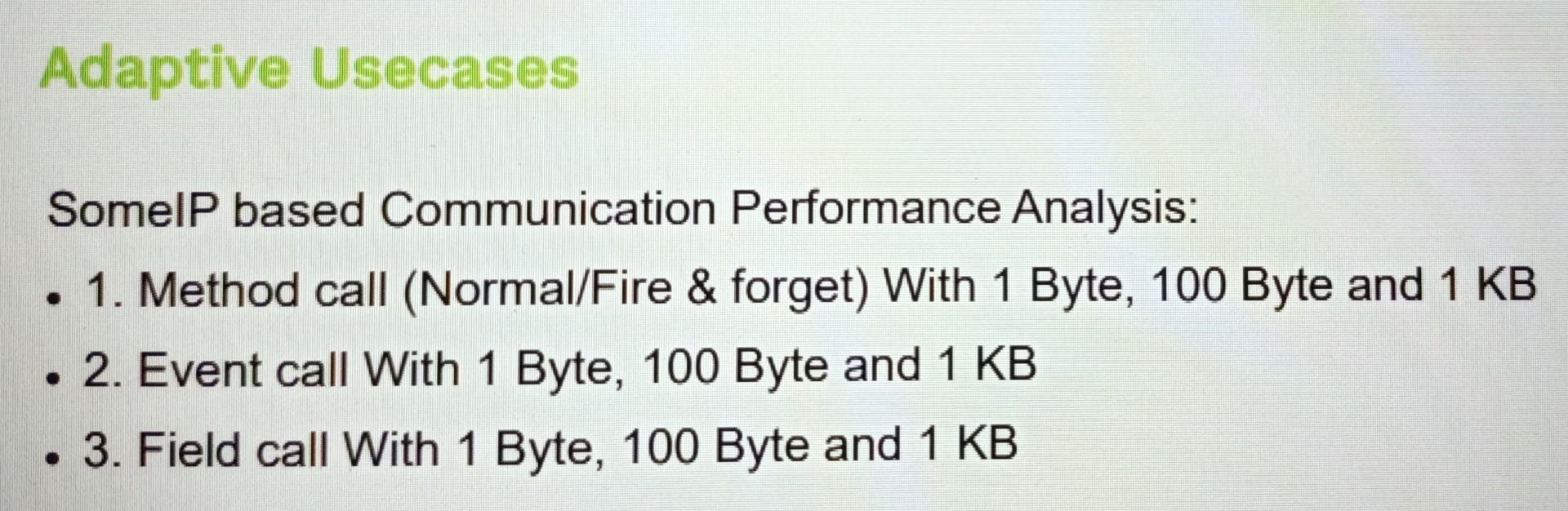 Solved Adaptive Usecases SomelP based Communication | Chegg.com