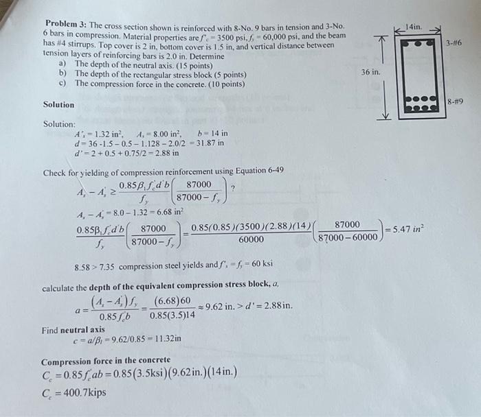 Solved Problem 3: The cross section shown is reinforced with | Chegg.com