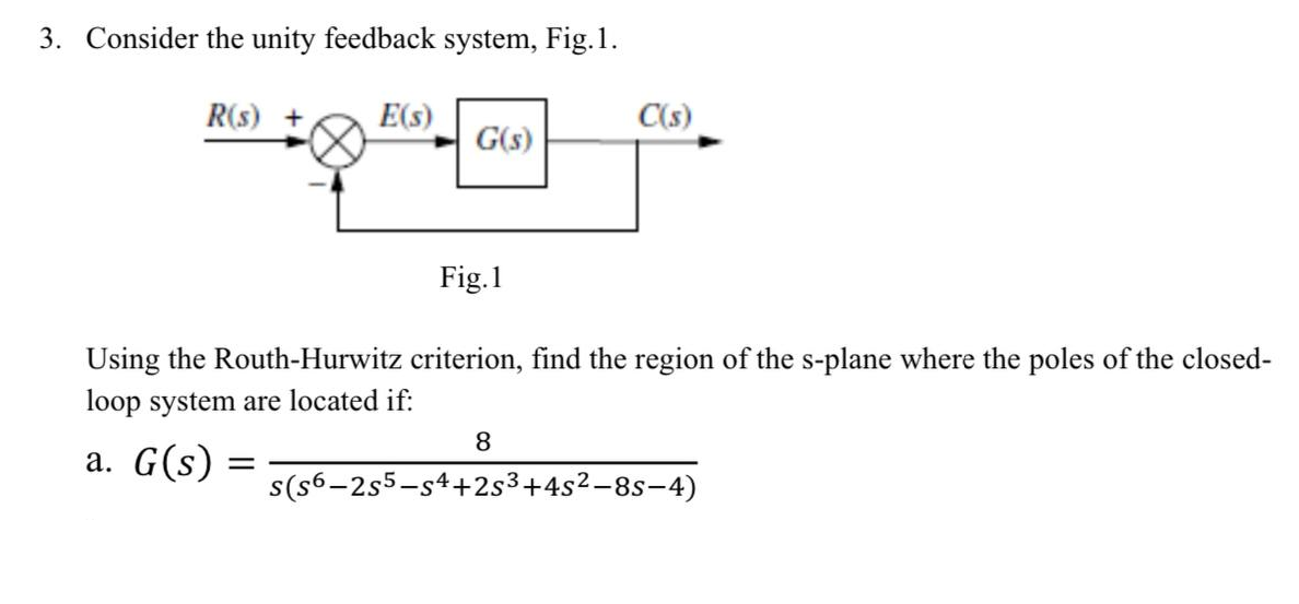 Solved Consider the unity feedback system, Fig.1.Using the | Chegg.com