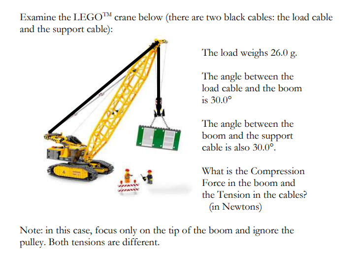 Solved Examine the LEGO ?TM ﻿crane below (there are two | Chegg.com