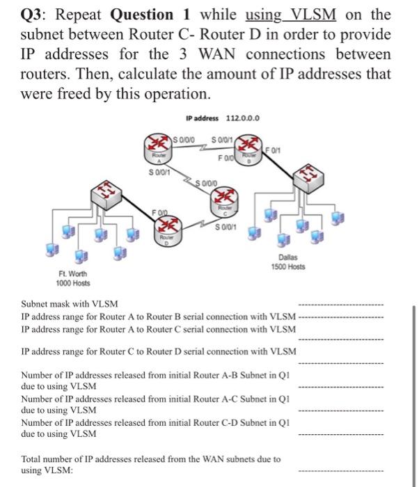 Solved Q3: Repeat Question 1 while using VLSM on the subnet | Chegg.com