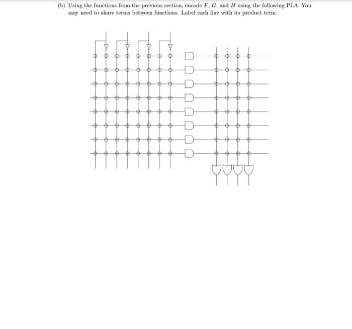 Solved 5. For the following functions, program a ROM and | Chegg.com