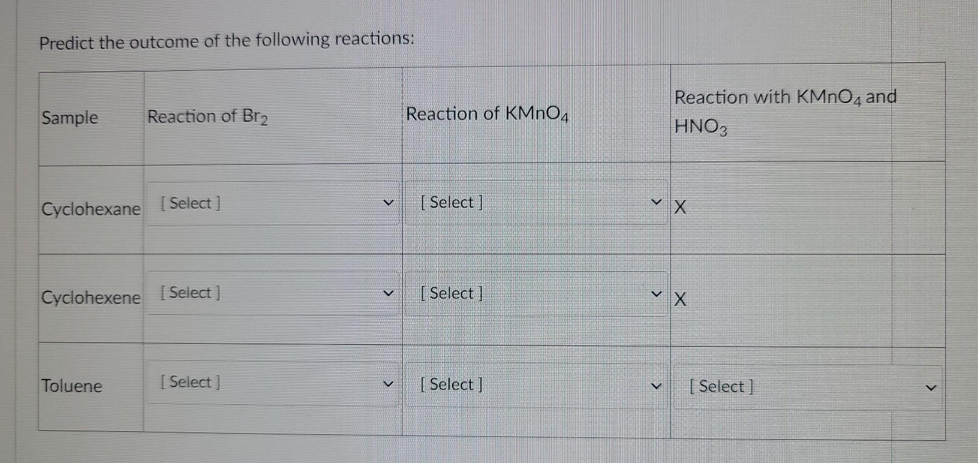 Solved Predict the outcome of the following | Chegg.com