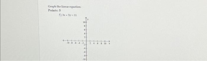 Solved Graph the linear equation. Points: 5 5) 3x + 5y = 11 | Chegg.com