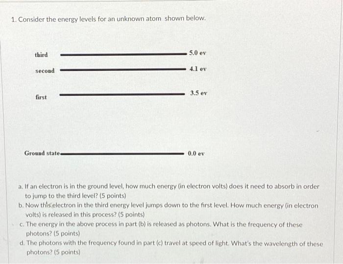 Solved 1. Consider the energy levels for an unknown atom | Chegg.com