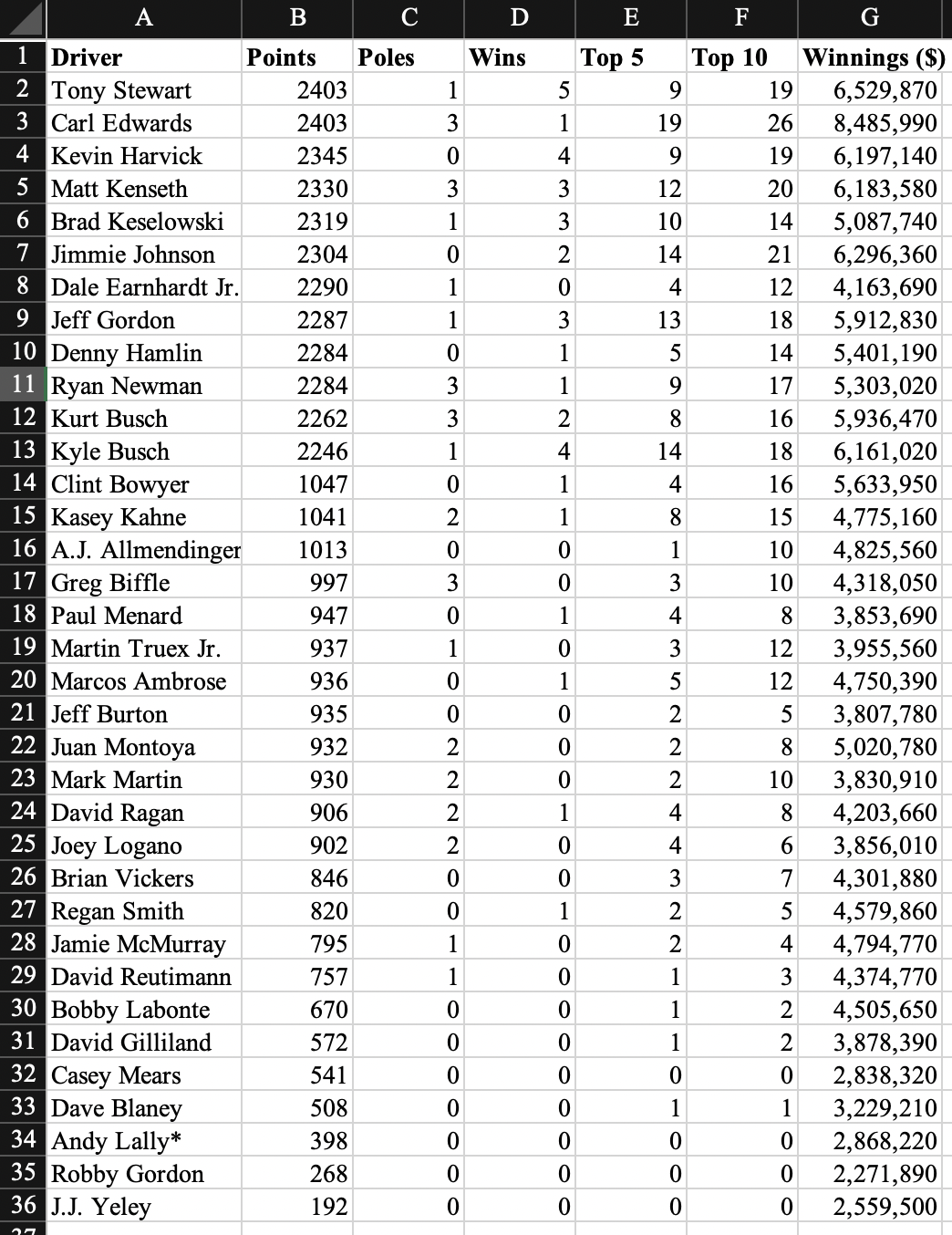 Please answer questions 1-4. ﻿If possible, do the | Chegg.com