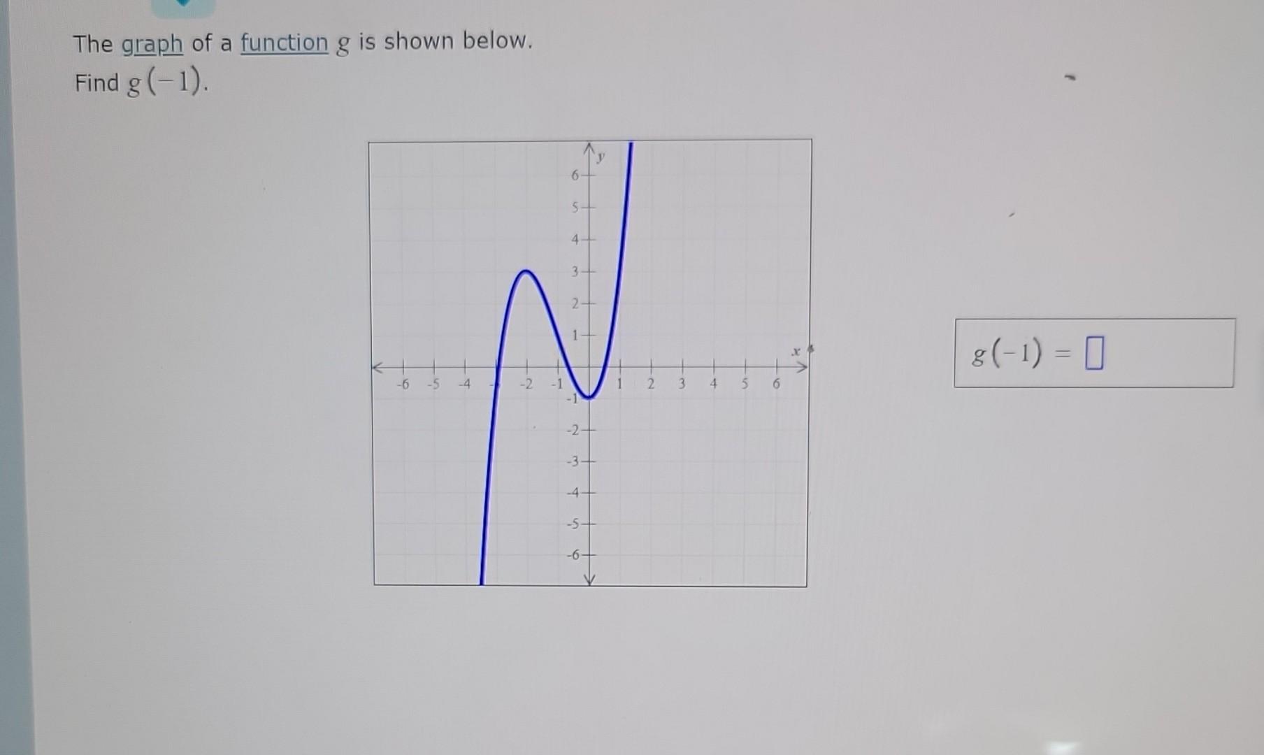 Solved The graph of a function g is shown below. Find g | Chegg.com
