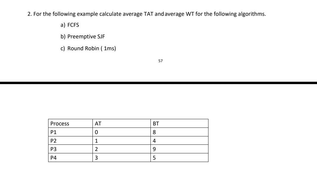 Solved 2. For the following example calculate average TAT | Chegg.com