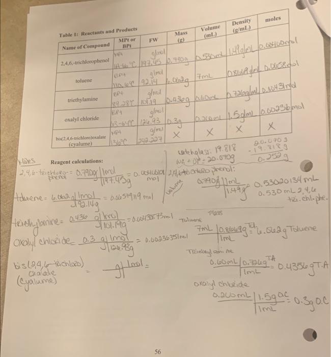 Solved Can someone hep me figure out the percent yield for | Chegg.com
