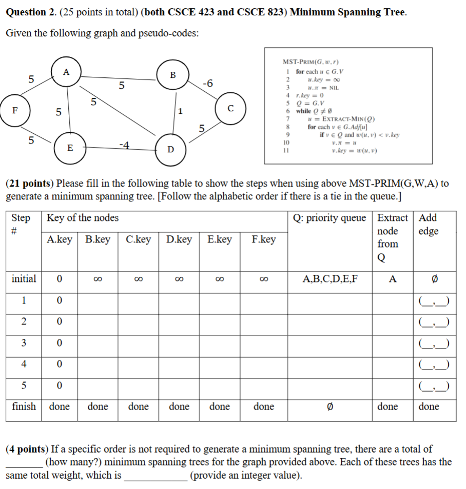 Solved Given an array | Chegg.com