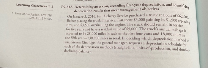 Solved Learning Objectives 1, 2 on, and identifying 1. | Chegg.com