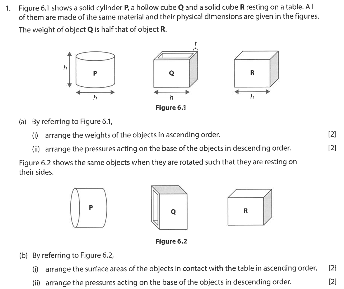 Solved Figure 6.1 ﻿shows a solid cylinder P, ﻿a hollow cube | Chegg.com