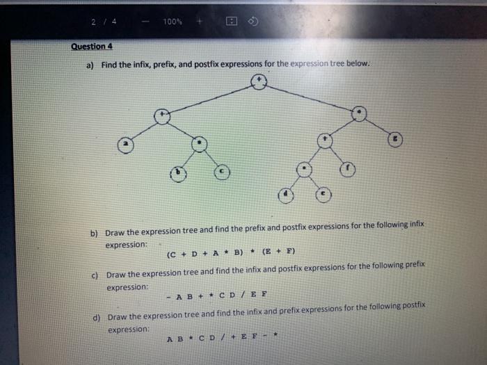 Solved 2 / 4 100% Question 4 a) Find the infix, prefix, and | Chegg.com