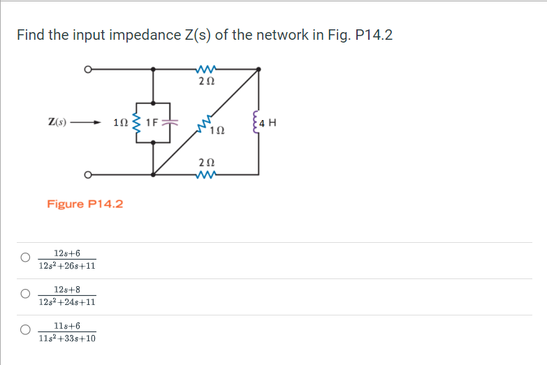 Solved Find the input impedance Z(s) ﻿of the network in Fig. | Chegg.com