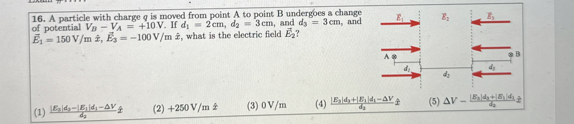 Solved A particle with charge q ﻿is moved from point A to | Chegg.com