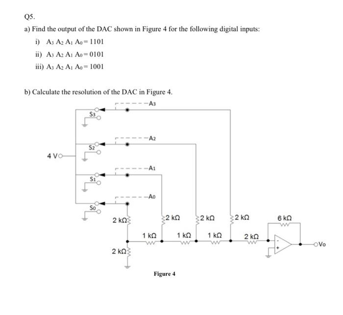 Solved a) Find the output of the DAC shown in Figure 4 for | Chegg.com