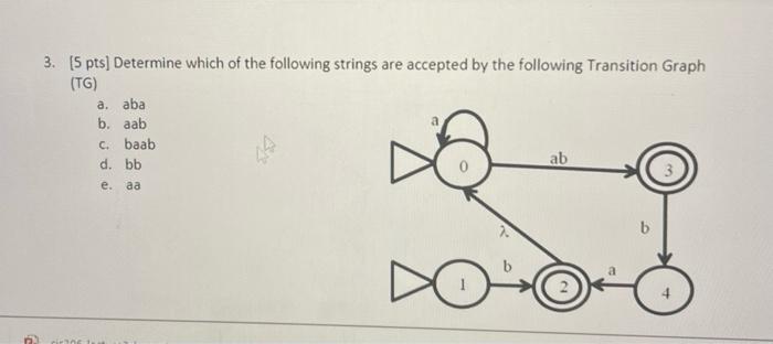 Solved 3. [ 5 pts] Determine which of the following strings | Chegg.com