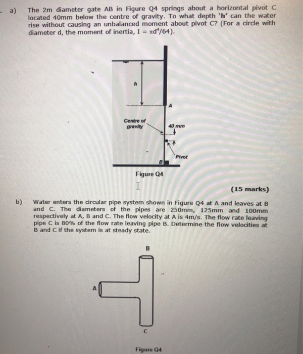 Solved - a) The 2m diameter gate AB in Figure 14 springs | Chegg.com