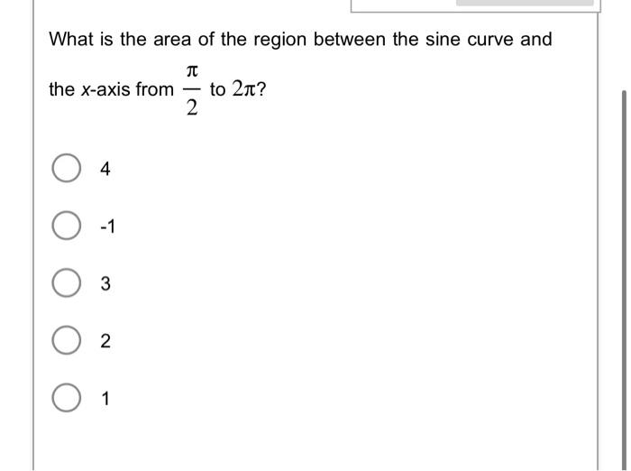Solved What is the area of the region between the sine curve | Chegg.com