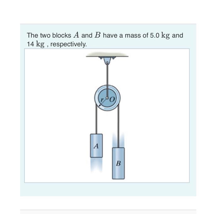 Solved The two blocks A and B have a mass of 5.0 kg and 14 | Chegg.com