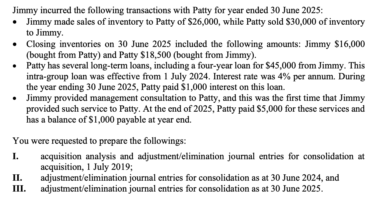 Solved Jimmy incurred the following transactions with Patty | Chegg.com