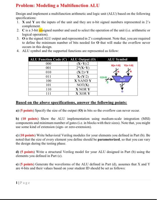 Solved Problem: Modeling a Multifunction ALU Design and | Chegg.com