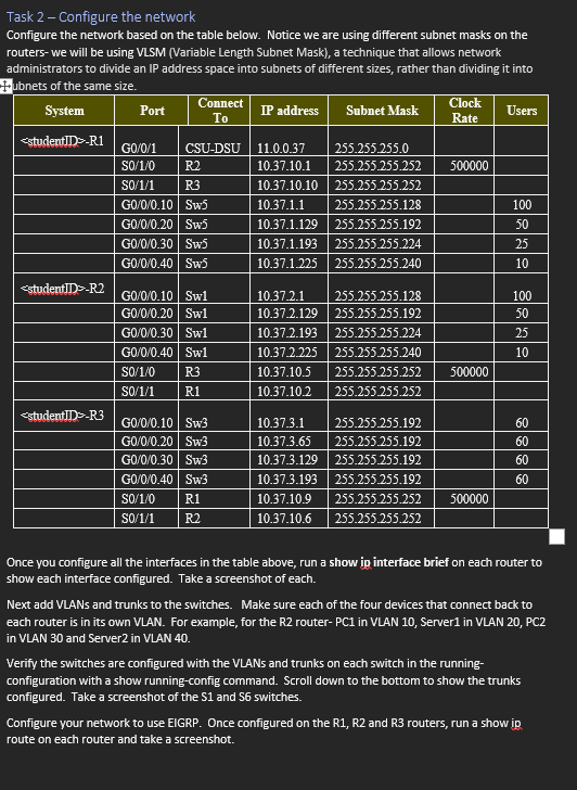 Solved Task 2 - ﻿Configure the network Configure the network | Chegg.com