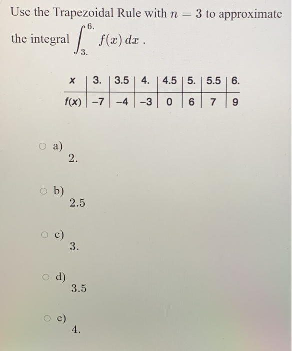 Solved Use the Trapezoidal Rule with n = 3 to approximate | Chegg.com