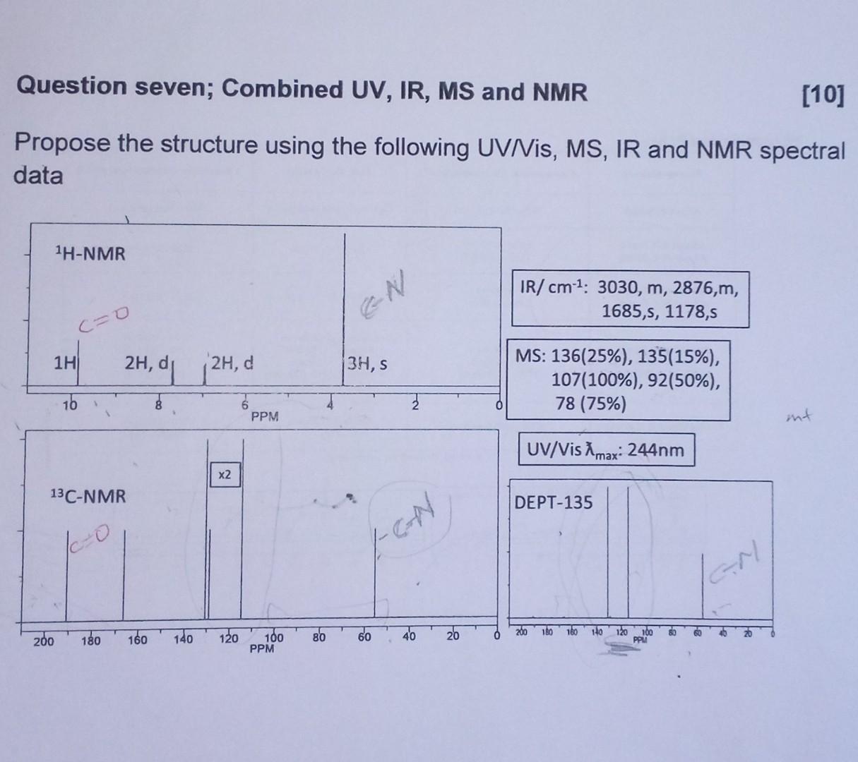 Solved Question seven; Combined UV, IR, MS and NMR [10] | Chegg.com
